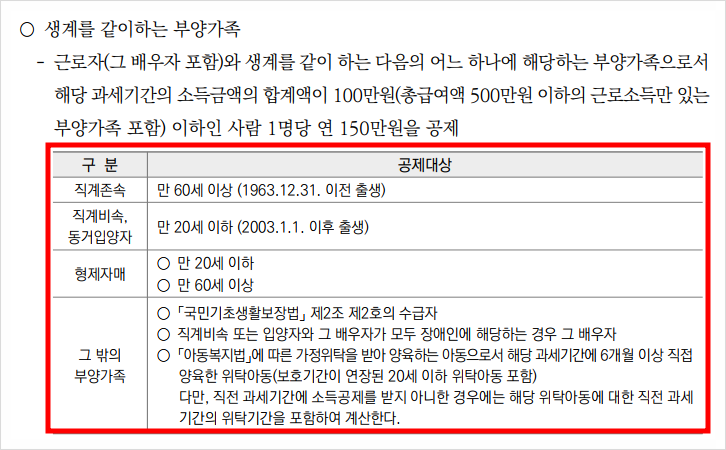 연말정산 인적공제 소득 나이 기준일 등록 추가배우자 부모님 장인 장모 자녀 형제자매 등 네이버 블로그