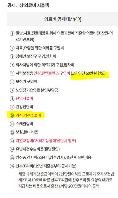 총정리 연말정산 하는법 꿀팁 기간 간소화 환급금 조회 세액공제 별도 증빙 서류 총급여 네이버 블로그