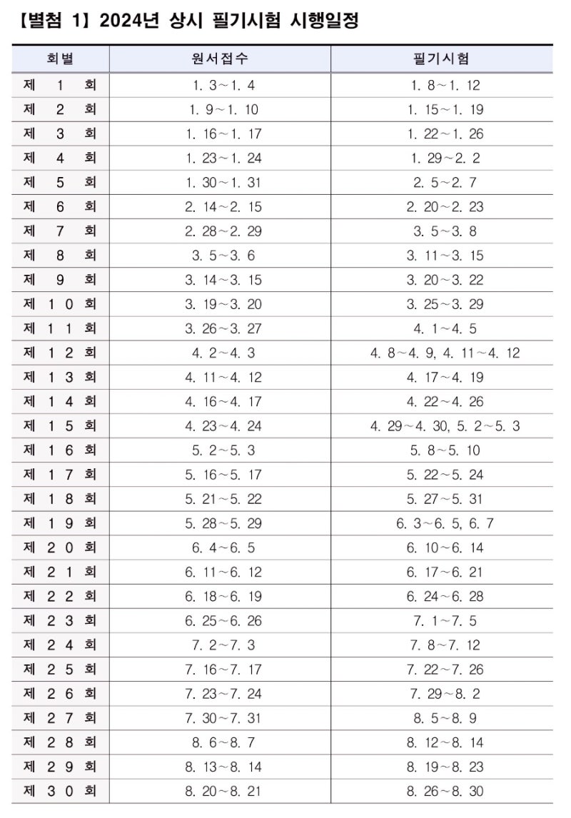 한식조리사 자격증2024 한식조리기능사 필기 실기 시험일정 네이버 블로그