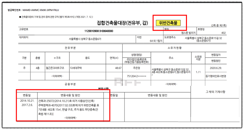 돈이 되는 위반건축물 이행강제금 대출 매도 및 활용방법 네이버 블로그