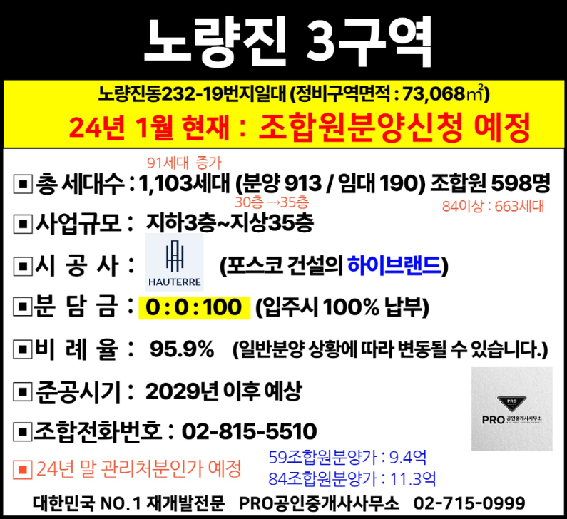 노량진3구역 충격의 조합원분양가노량진3구역매물 ★최저프리미엄 매물 등장★ 네이버 블로그