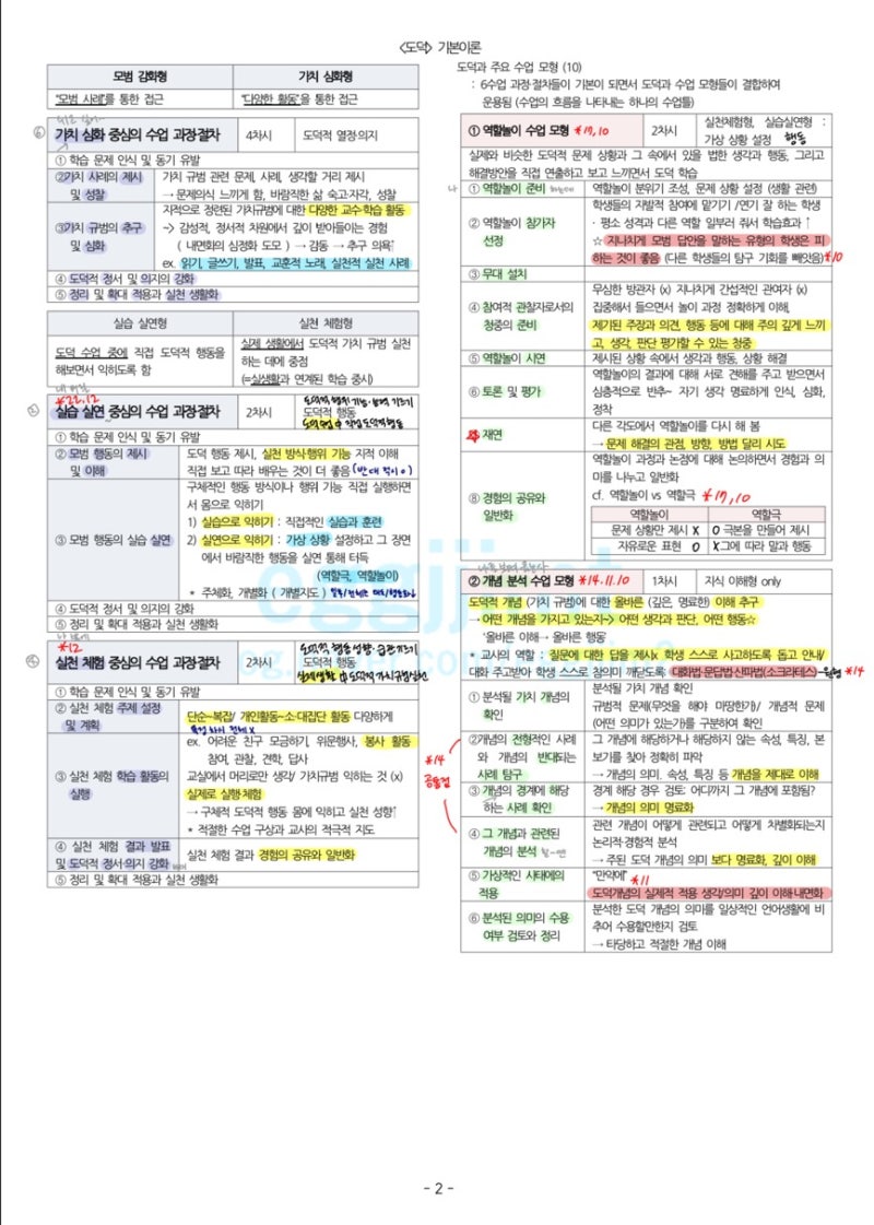 떠먹여주는 초등임용 도덕 공부법 및 자료나눔 네이버 블로그