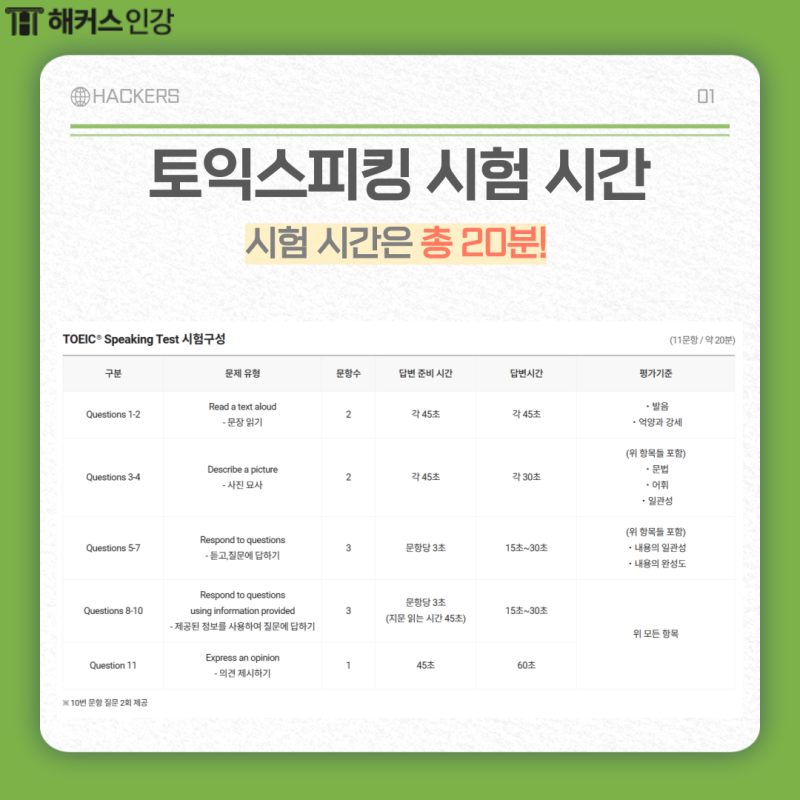 토익스피킹 시험 시간 & 유형별 난이도 (+토스 레벨5 IM2 후기) : 네이버 블로그