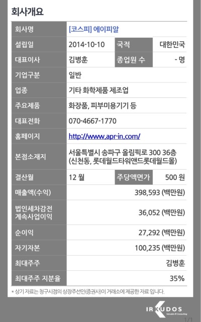 공모주 에이피알 청약위해 신한투자증권 미성년자녀 비대면계좌개설하기 네이버 블로그