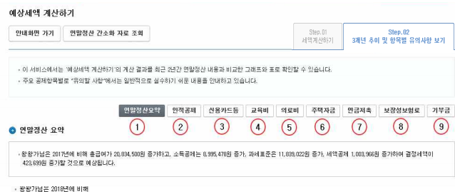 편리한 연말정산 가이드 2예상세액 계산하기 네이버 블로그