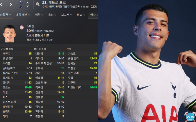 FM2024 유망주 본좌 윙백 풀백 TOP 5 공략 (풋볼매니저2024) : 네이버 블로그