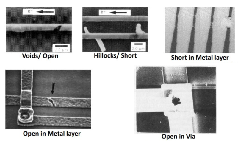 IR Drop이란? PDN이란? Static IR Drop, Dynamic IR Drop, Power Integrity ...