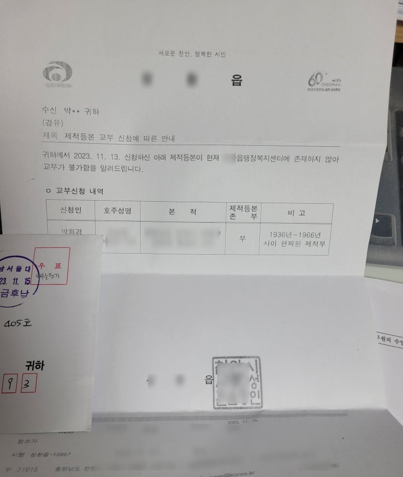 상속등기신청 시 전 제적등본이 존재하지 않는 경우사당 이수역 법무사 동일인 보증서 네이버 블로그