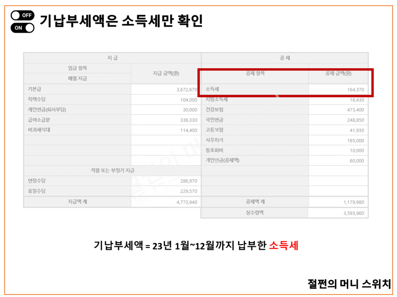국세청 홈택스 연말정산 모의계산 총급여 기납부세액 확인 방법 네이버 블로그