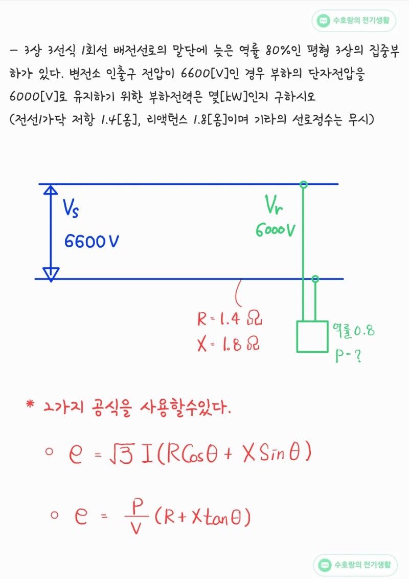 전기기사 실기 문제풀이 3상선로의 부하전력 계산문제 스팟네트워크 방식특징 [19년 1회] 네이버 블로그
