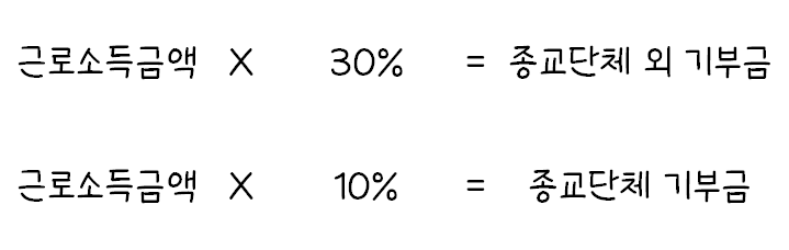 연말정산 기부금 세액공제 한도 종교단체 정치자금기부금 네이버 블로그
