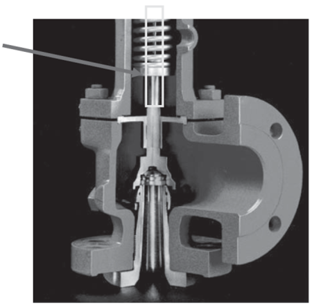 안전밸브(PSV/PRV)구조 및 역할(PSV,PRV차이/Disc/Spring/Adjustable ring 등) : 네이버 블로그