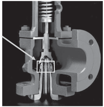 안전밸브(PSV/PRV)구조 및 역할(PSV,PRV차이/Disc/Spring/Adjustable ring 등) : 네이버 블로그