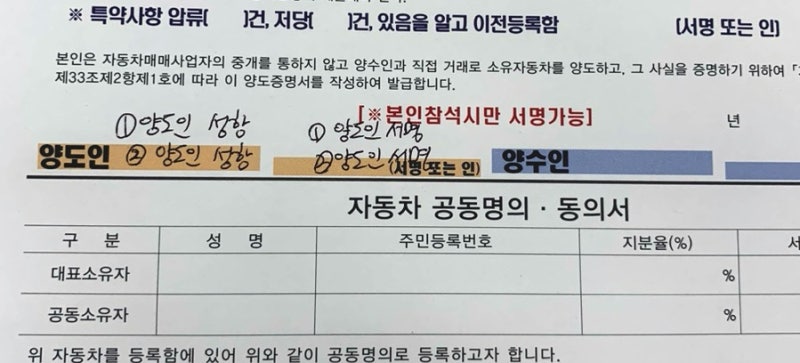 가족 자동차 명의이전 방법 서류 절차 한번에 끝내기 네이버 블로그