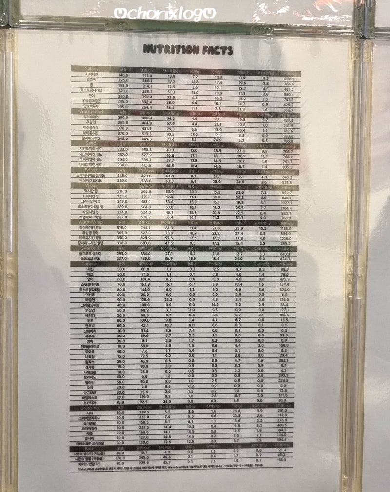 샐러디 메뉴 가격 칼로리표 멕시칸랩 조합 최애 메뉴 추천 샐러디 메뉴판 네이버 블로그
