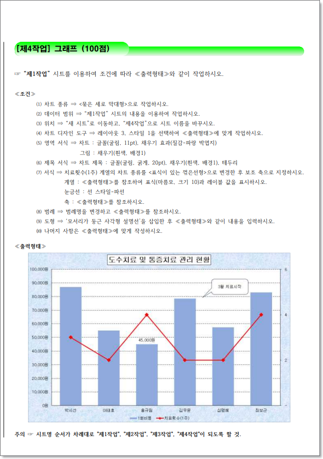 Itq자격증 Itq엑셀 2024년 01월 13일 기출문제 풀이2021버전 네이버 블로그