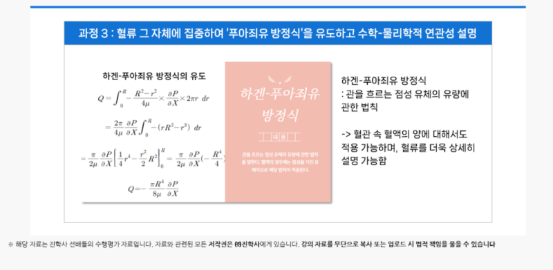 서울대 약대 생기부 하겐 푸아죄유 방정식 유도 주사액 농도 계산 I 생명과학 미적분 세특 네이버 블로그