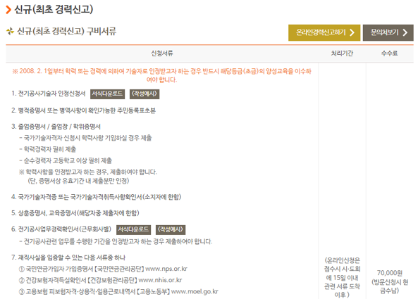 전기공사기술자 경력수첩초급 발급 방법 With 전기기사 자격증 And 오프라인 접수 네이버 블로그