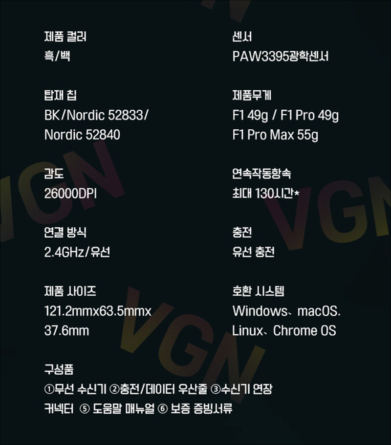 초경량 4K 무선 게이밍 마우스 VGN F1 PRO MAX + 4K 수신기 : 네이버 블로그