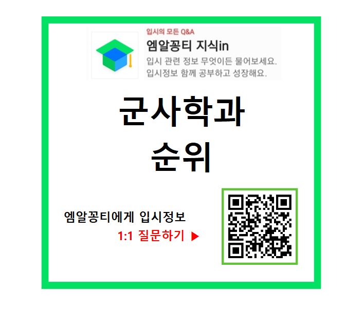 2024학년도 전국 군사학과 순위 취업률 경쟁률 등록금 장학금 기준 네이버 블로그
