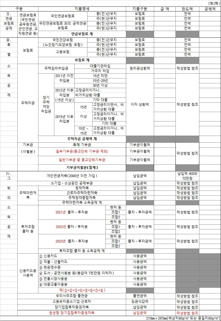 2024년 소득공제신고서 양식엑셀 한글첨부신용카드신고서양식 변경된 이야기 총정리 네이버 블로그