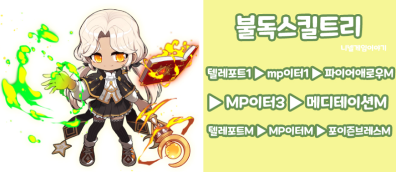 메이플랜드 마법사 스킬트리 스텟 1차 2차 전직까지 메랜 네이버 블로그