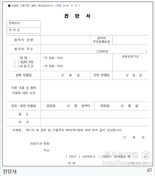 신규 물리치료사 면허증 발급의 모든 것졸업증명서 의사소견서 면허증 교부신청서 네이버 블로그