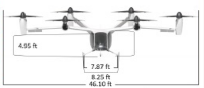Joby Aviation S4 [US] : 네이버 블로그