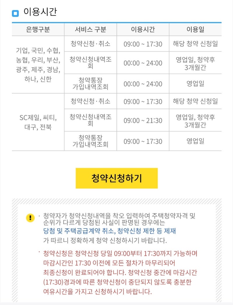 아파트 무순위 청약 신청방법 정리 청약홈 청약시간 And 발표시간 고객센터 연락처 청약취소는 당일만 가능 청약홈