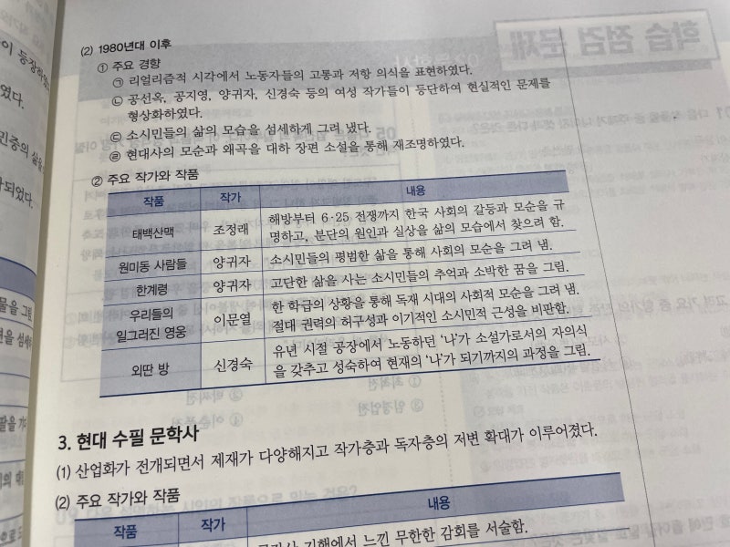 건축직공무원 하는일과 시험정보과목 가산점 시험일정 등 네이버 블로그