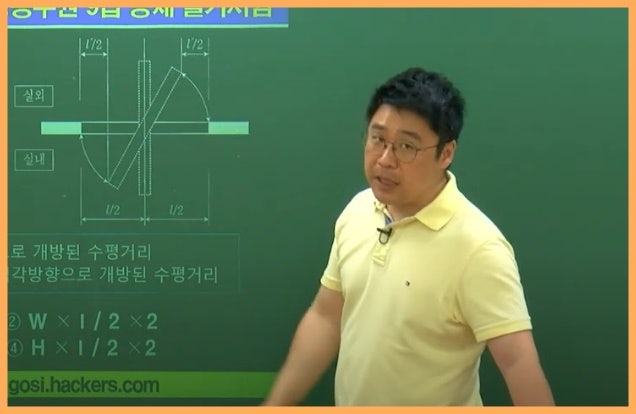 건축직공무원 하는일과 시험정보과목 가산점 시험일정 등 네이버 블로그