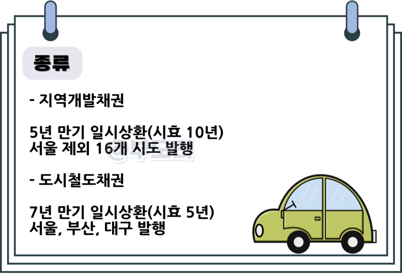 지역개발채권 환급 조회 자동차 환급금 네이버 블로그