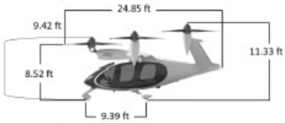 Joby Aviation S4 [US] : 네이버 블로그