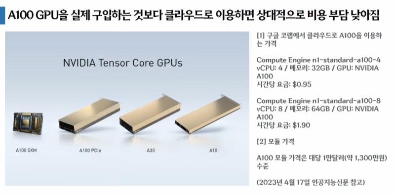 CES 참관기 리뷰 + CPU, GPU, NPU, TPU의 차이점(feat 김경민 위원님) : 네이버 블로그