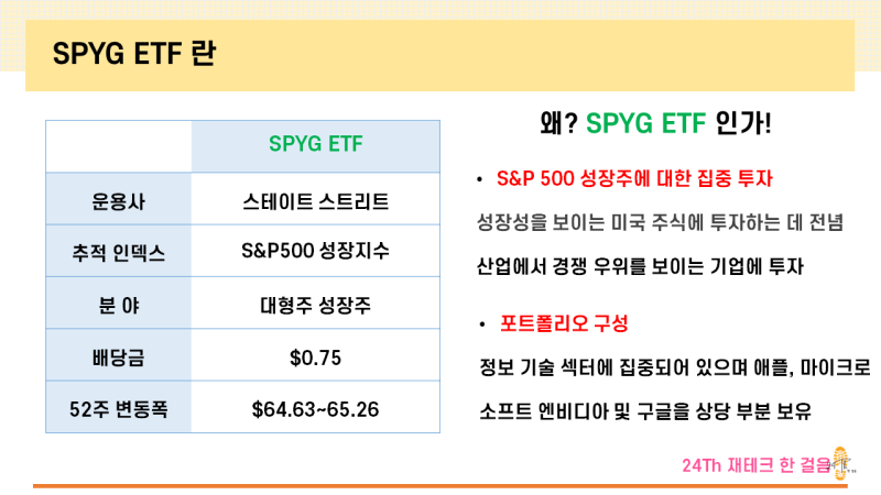 미국 SPYG ETF 다각화된 성장성: S&P 500 성장주와 성공하기 : 네이버 블로그