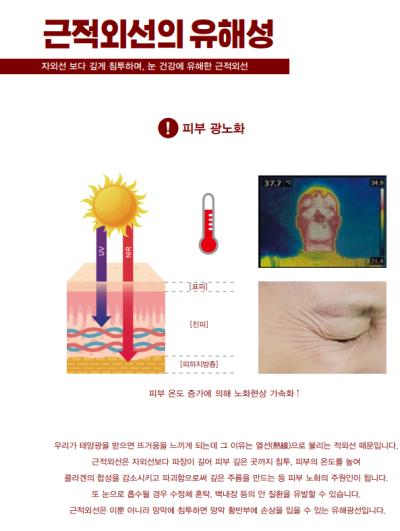 케미렌즈 3세대 Ir렌즈 자외선 블루라이트 근적외선 차단 렌즈 네이버 블로그