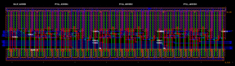 Cadence Virtuoso를 이용한 Full Custom IC Design[3/3] : 네이버 블로그