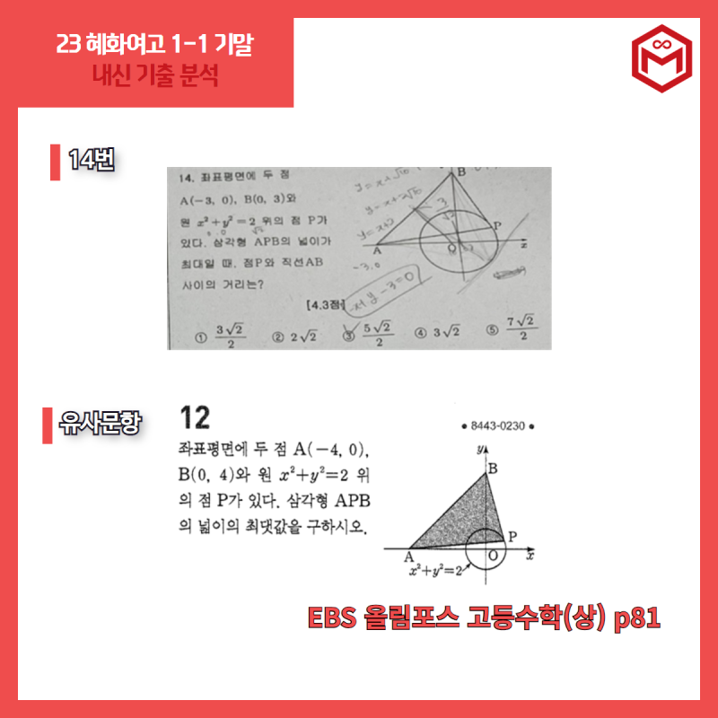 혜화여자고등학교 학교 정보 및 내신분석 네이버 블로그