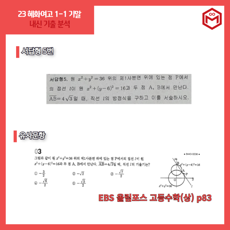 혜화여자고등학교 학교 정보 및 내신분석 네이버 블로그