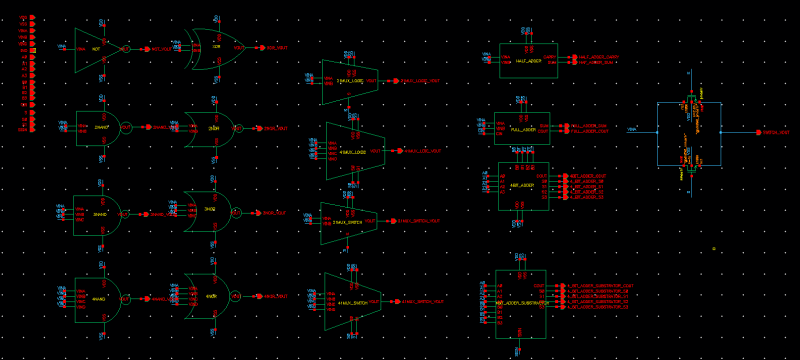 Cadence Virtuoso를 이용한 Full Custom IC Design[3/3] : 네이버 블로그