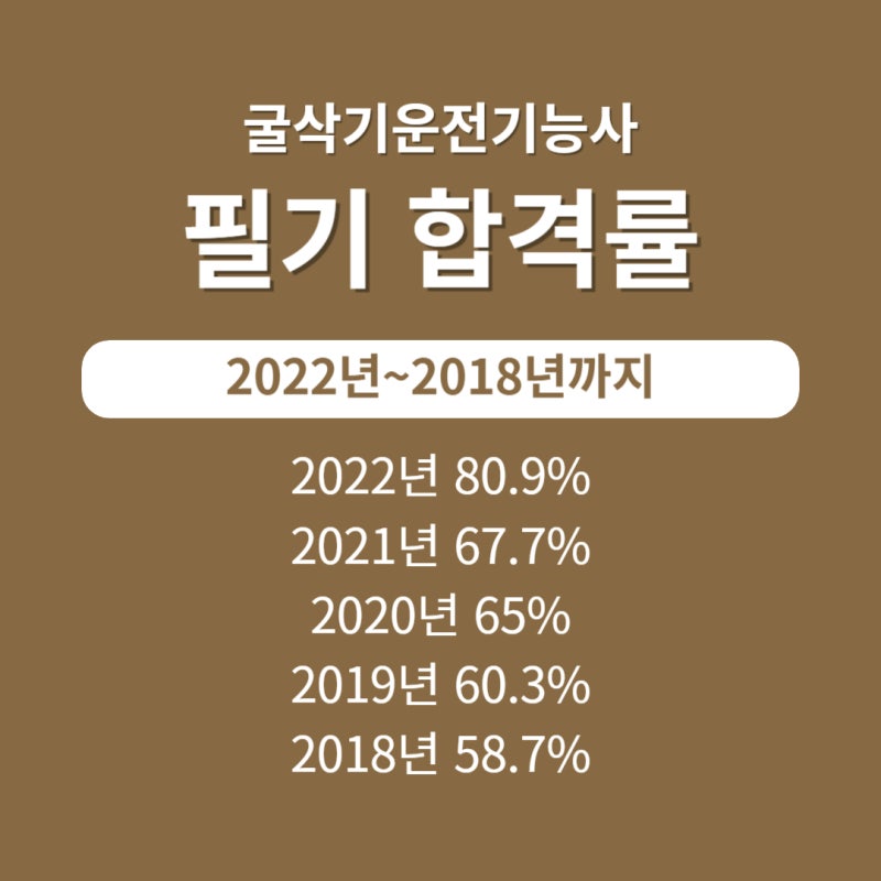 굴삭기운전기능사굴삭기 자격증 필기시험 과목 및 준비법 네이버 블로그