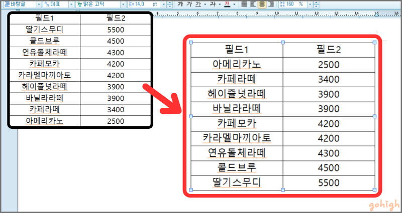 한글 가나다 정렬로 문단 표 오름차순 내림차순 간단하게 설정 네이버 블로그