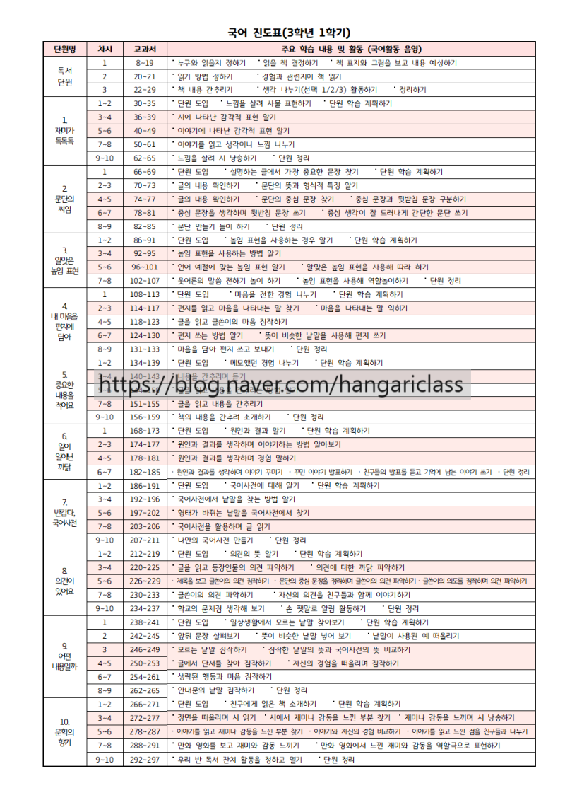 교육과정 초등학교 3학년 교과진도표 정리 공유 네이버 블로그