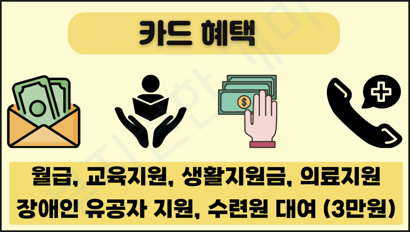 우체국 복지포탈 사이트 카드 발급 및 혜택 정리 네이버 블로그