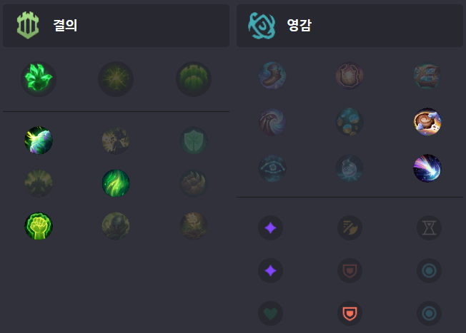 [롤 시즌 2024] 탑 우디르 룬, 아이템 트리 (feat. GEN Kiin / T1 Zeus) : 네이버 블로그