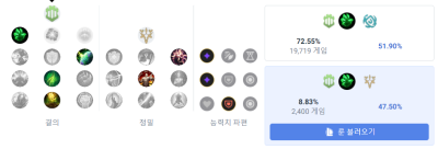 [롤 시즌 2024] 탑 우디르 룬, 아이템 트리 (feat. GEN Kiin / T1 Zeus) : 네이버 블로그