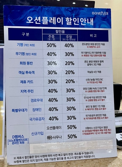 솔비치 양양 워터파크 오션 플레이 총정리 입장료 할인 운영시간 식당 네이버 블로그