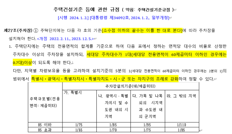 『주차장법』 다가구 공동주택기숙사 소형주택제외 오피스텔 주차대수 산정규정 네이버 블로그