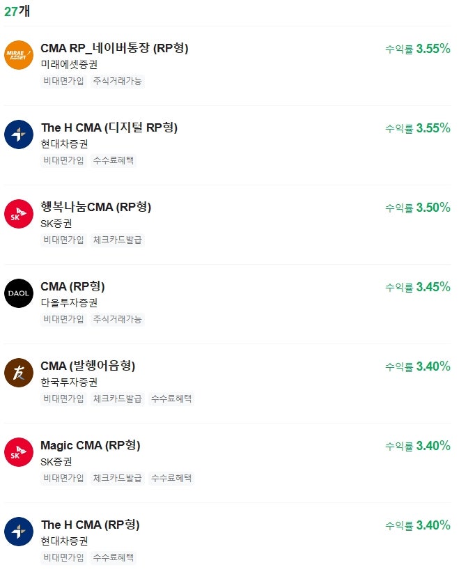 [CMA 금리비교] 증권사별 CMA 금리 현황 (2024.1월 기준) 정리했습니다. : 네이버 블로그