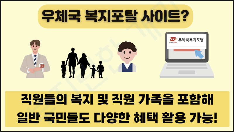 우체국 복지포탈 사이트 카드 발급 및 혜택 정리 네이버 블로그